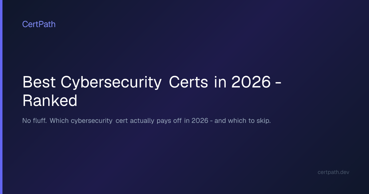 Best Cybersecurity Certifications in 2026 Ranked | CertPath